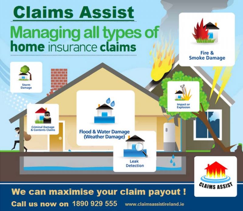 About Claims Assist - Best Loss Assessors in Ireland